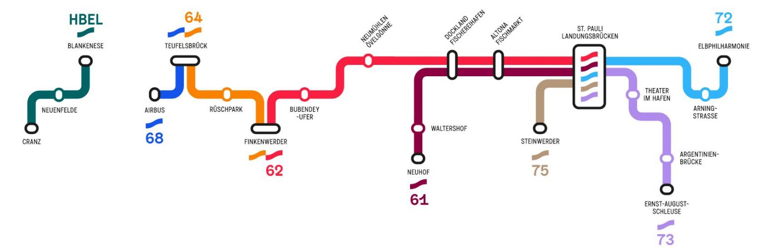 Exploring Hamburg with the HADAG Public Ferries - Lines 62 & 64 ...